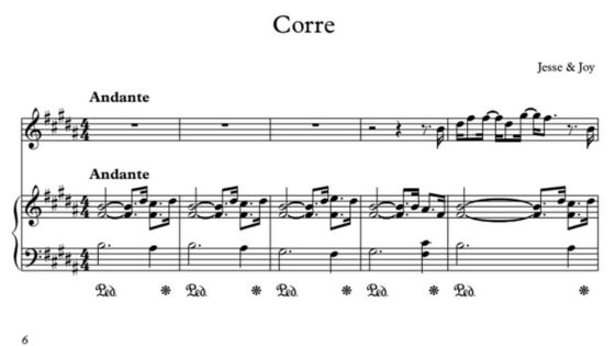 Corre (Jesse & Joy) | Partitura para Piano en PDF